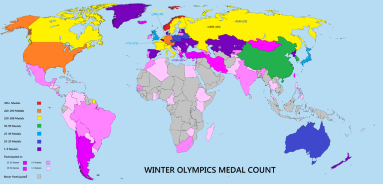2022 Winter Olympics Medal Count Overview | berightnews